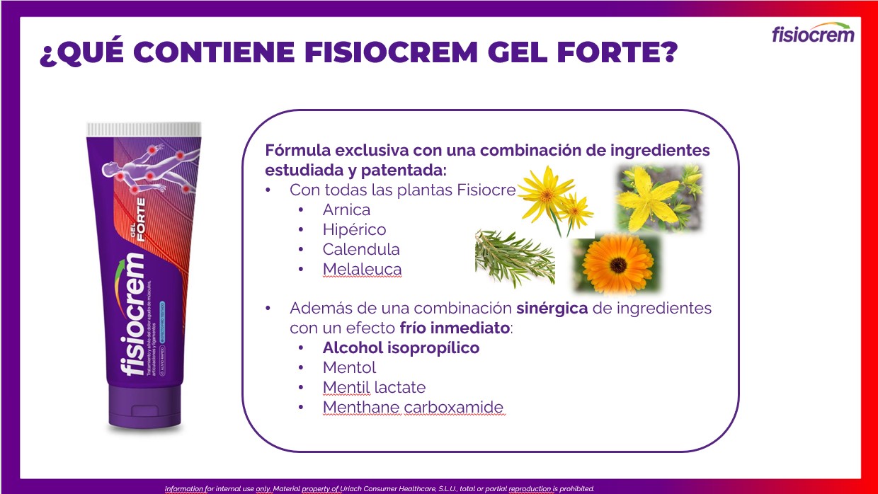 Fisiocrem Gel Forte 50 ml: Alivio rápido de dolores musculares y ...
