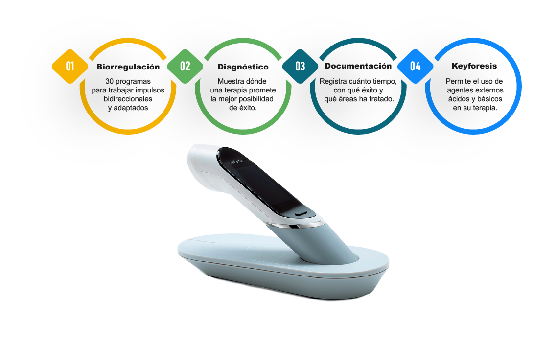 Medkey: el dispositivo de neuromodulación no invasiva con regulación ...